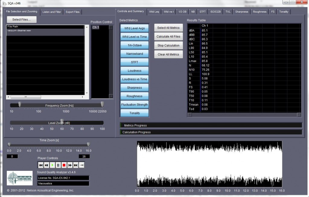 Sound Quality Analyzer Main with Metrics | VIacoustics