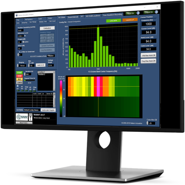 Trident Real-Time Multi-Channel Acoustic Analyzer | VIacoustics