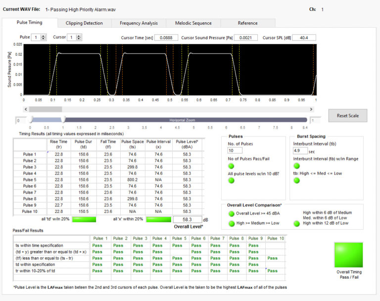Pulse Timing detail -1024 | VIacoustics