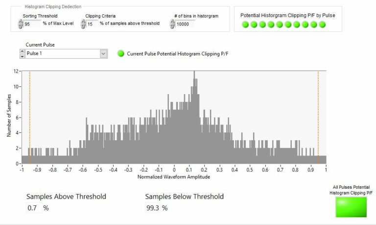 histogram clipping | VIacoustics