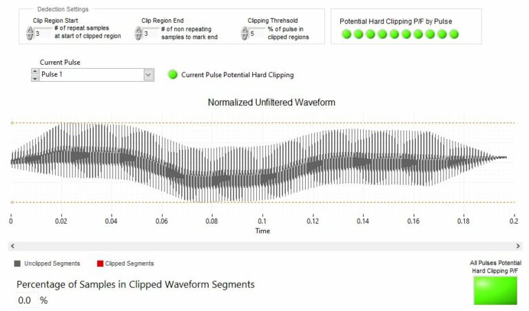 waveform clipping | VIacoustics